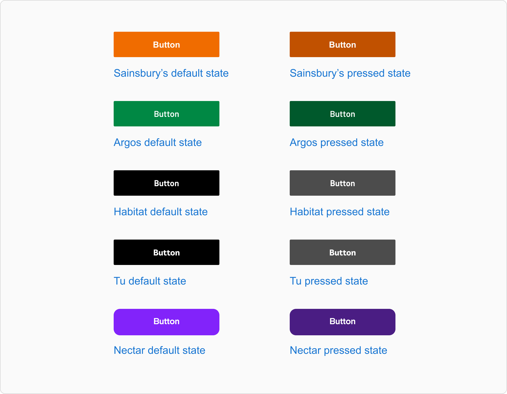 States | Sainsbury’s Design System